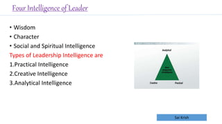 Leadership Intelligence | PPT