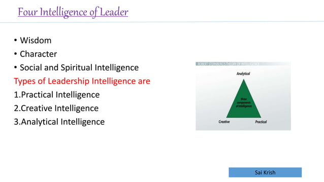 Leadership Intelligence | PPT