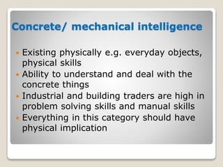 Intelligence | PPT