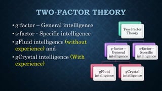 Intelligence | PPTX