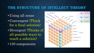 Intelligence | PPT