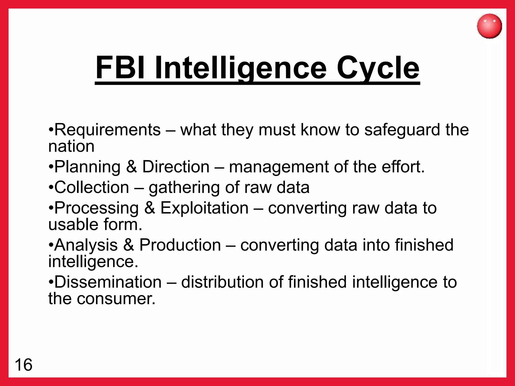 Intelligence.ppt