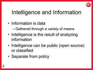 Intelligence.ppt