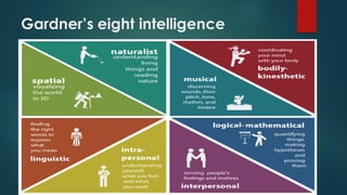 INTELLIGENCE, Definition, types ,factors affecting | PDF