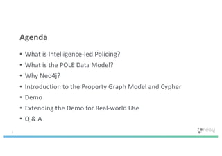 Intelligence led policing- pole sandbox (webinar 21012019) | PDF