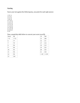 Intelligence quotient-test | PDF