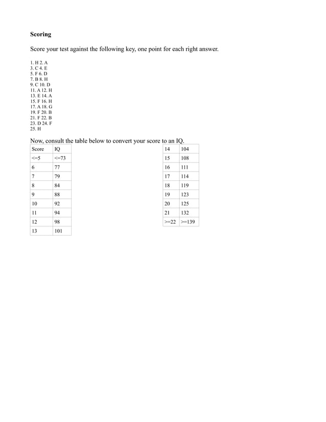 Intelligence Quotient Test Pdf