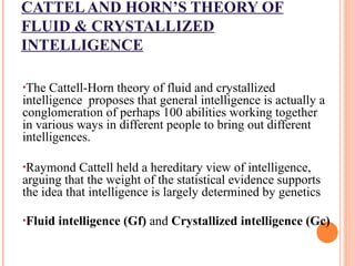 Intelligence By sameena latheef | PPT