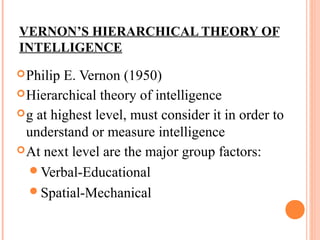 Intelligence By sameena latheef | PPT