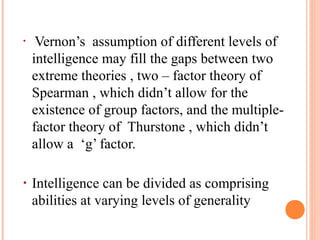 Intelligence By sameena latheef | PPT | Science