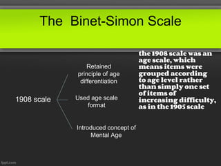 Binet Simon Scale