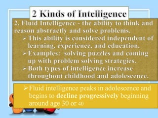 Intelligence (1) (1) (1) | PPT