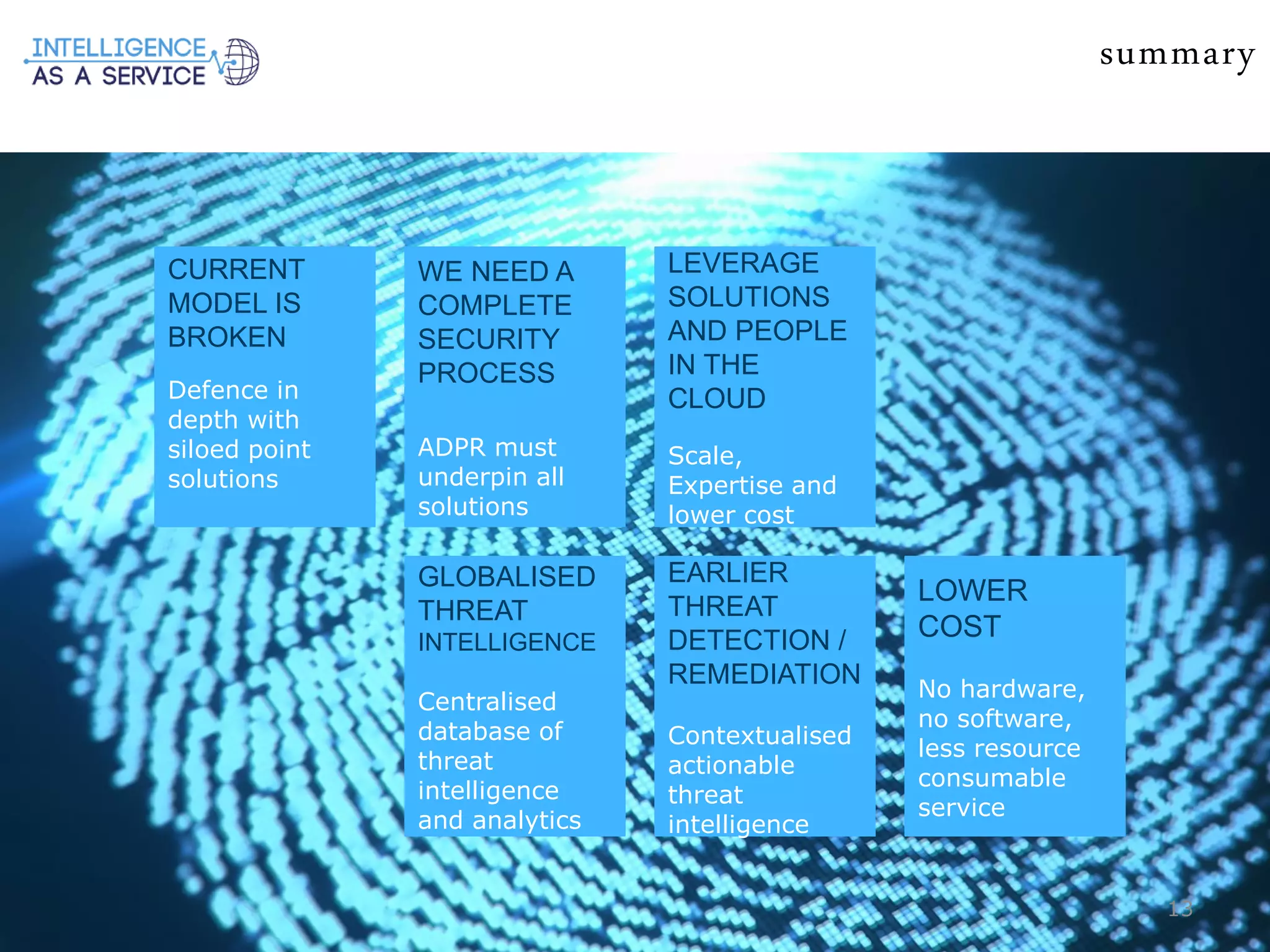 Infosec 2014: Intelligence as a Service: The Future of Frontline ...