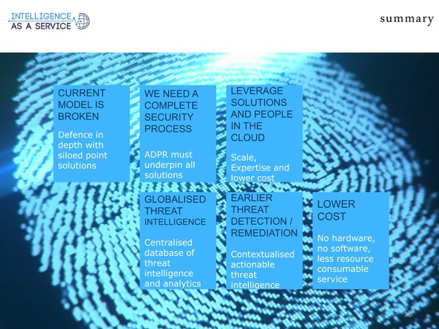 Infosec 2014: Intelligence as a Service: The Future of Frontline ...