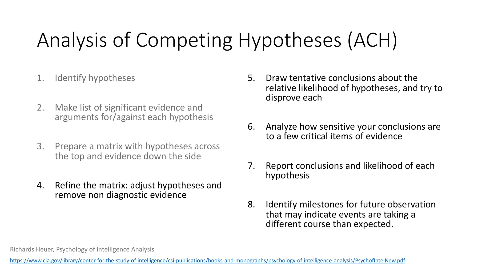 Intelligence Analysis 101 | PDF