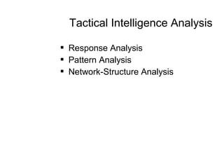 Intelligence Analysis & Deliverables | PPT