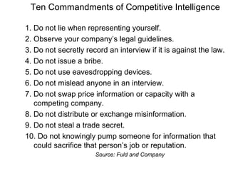 Intelligence Analysis & Deliverables | PPT