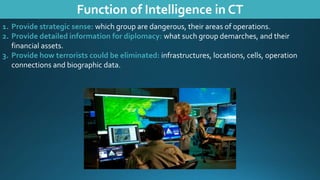 Intelligence and counter terrorism | PPTX