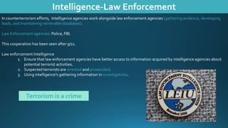 Intelligence and counter terrorism | PPTX