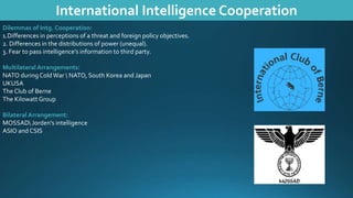 Intelligence and counter terrorism | PPTX