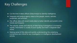Intelligence and investigation management | PPT