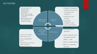 Intelligence and investigation management | PPT