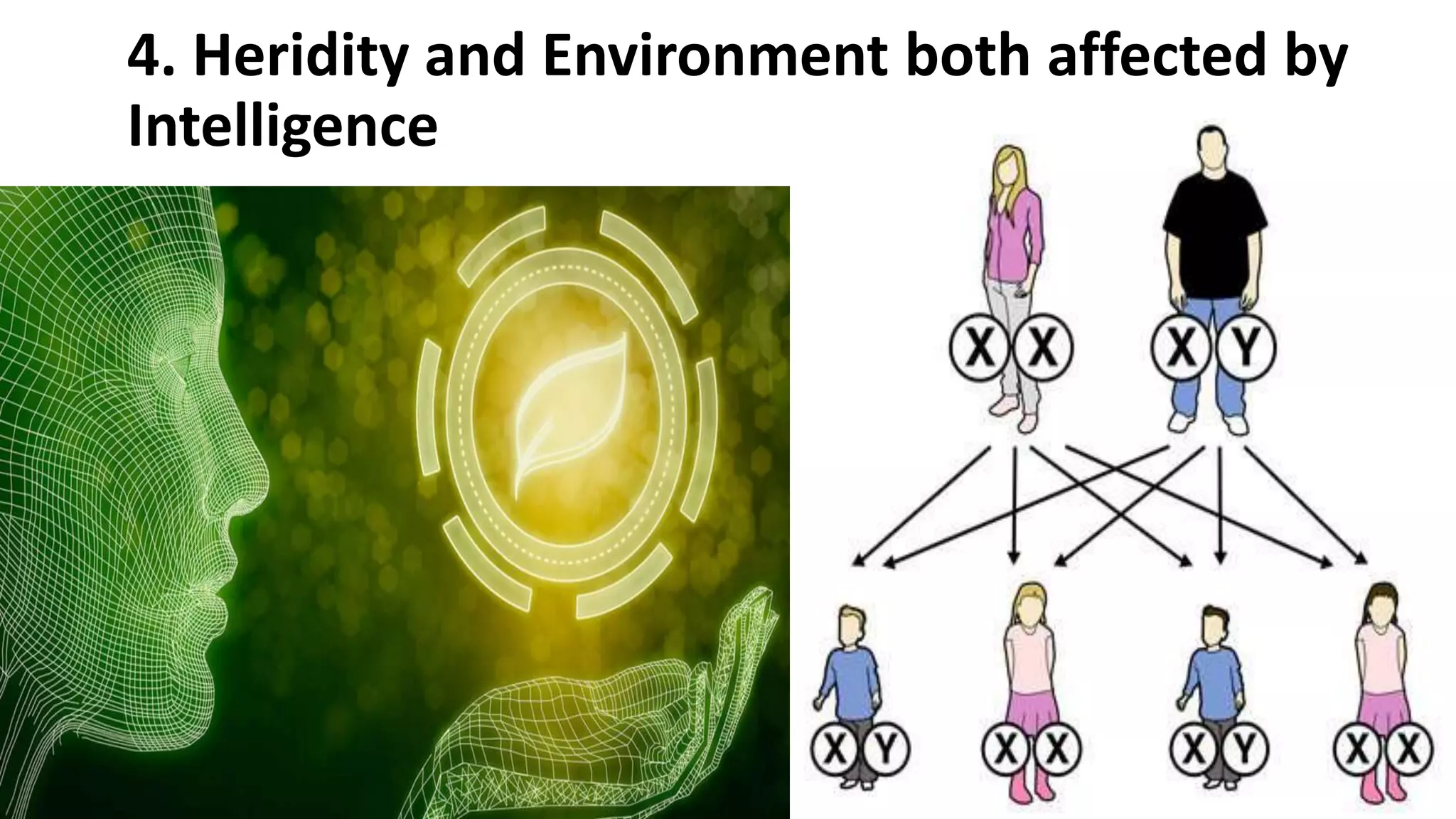 Intelligence and its types ^Jnature.pptx