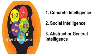 Intelligence and its types ^Jnature.pptx | Science