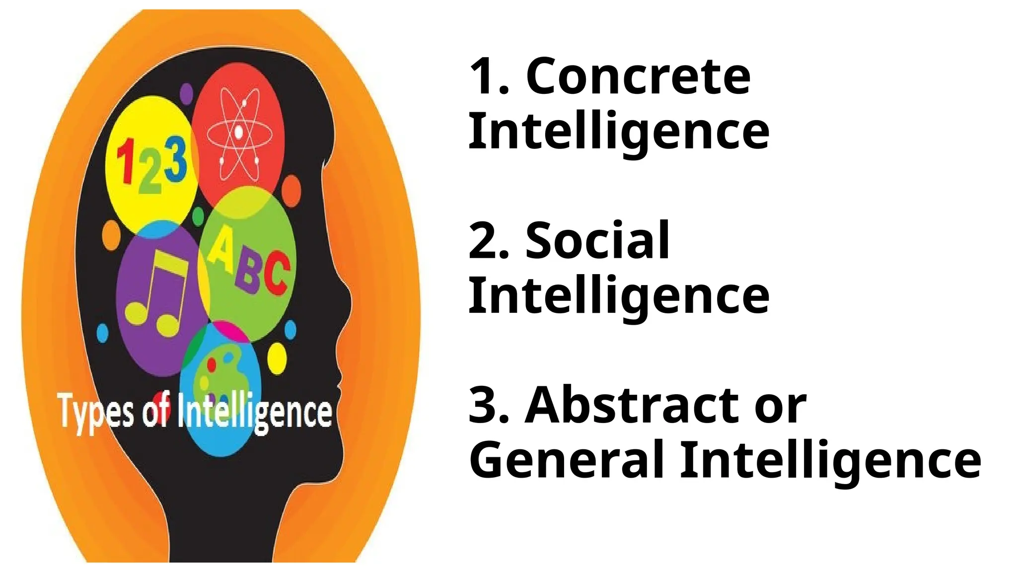 Intelligence and its types ^Jnature.pptx