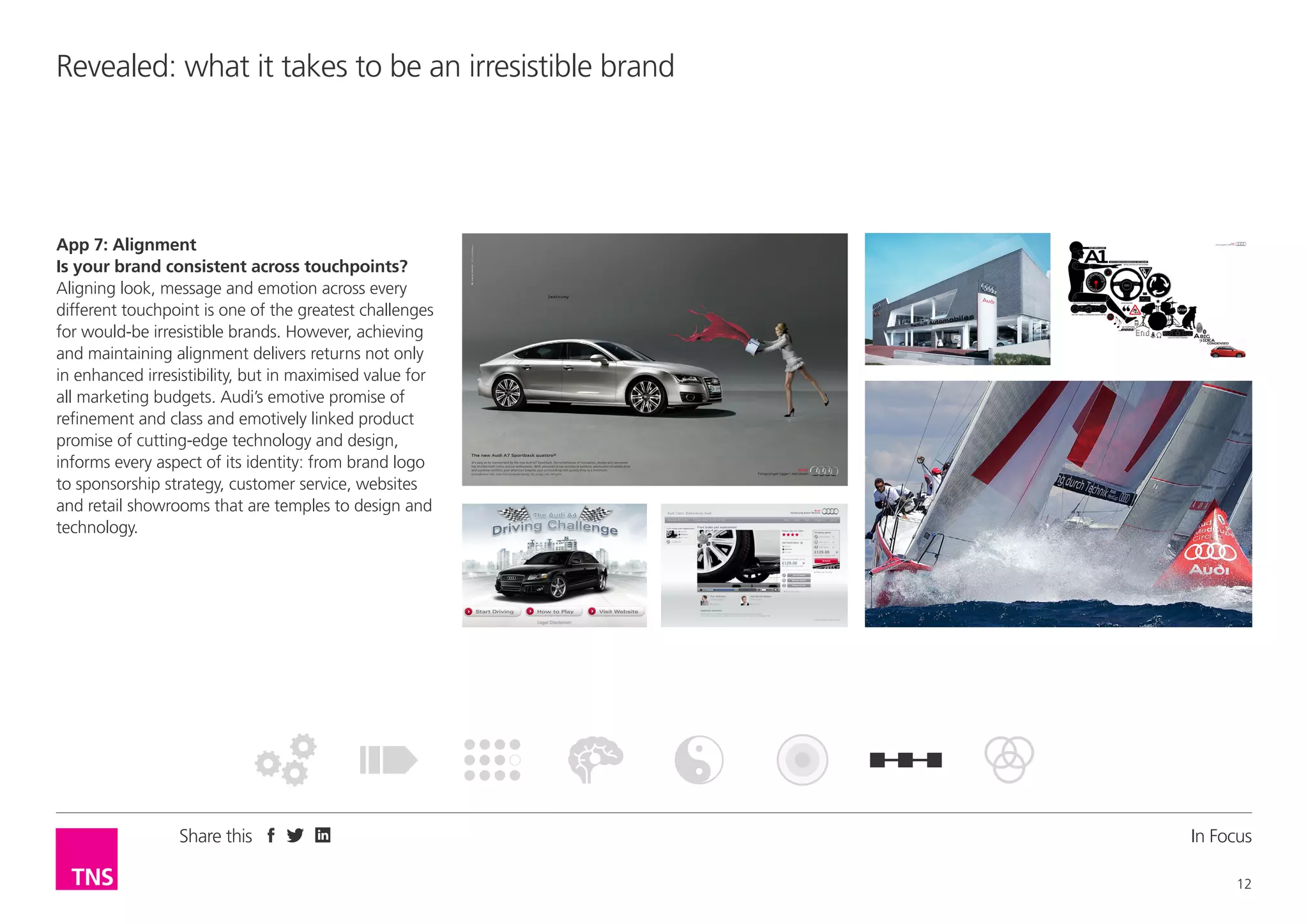Revealed: what it takes to be an irresistible brand | PDF
