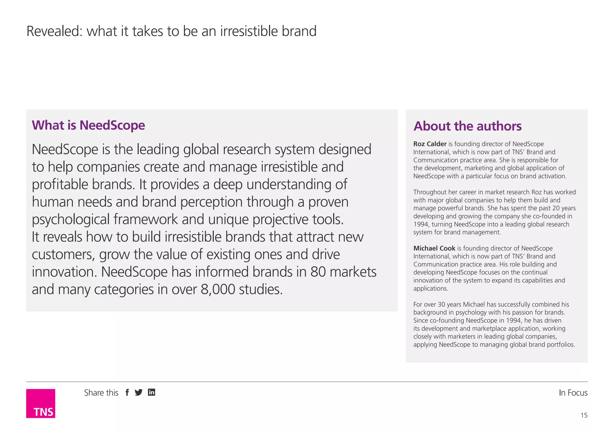 Revealed: what it takes to be an irresistible brand | PDF