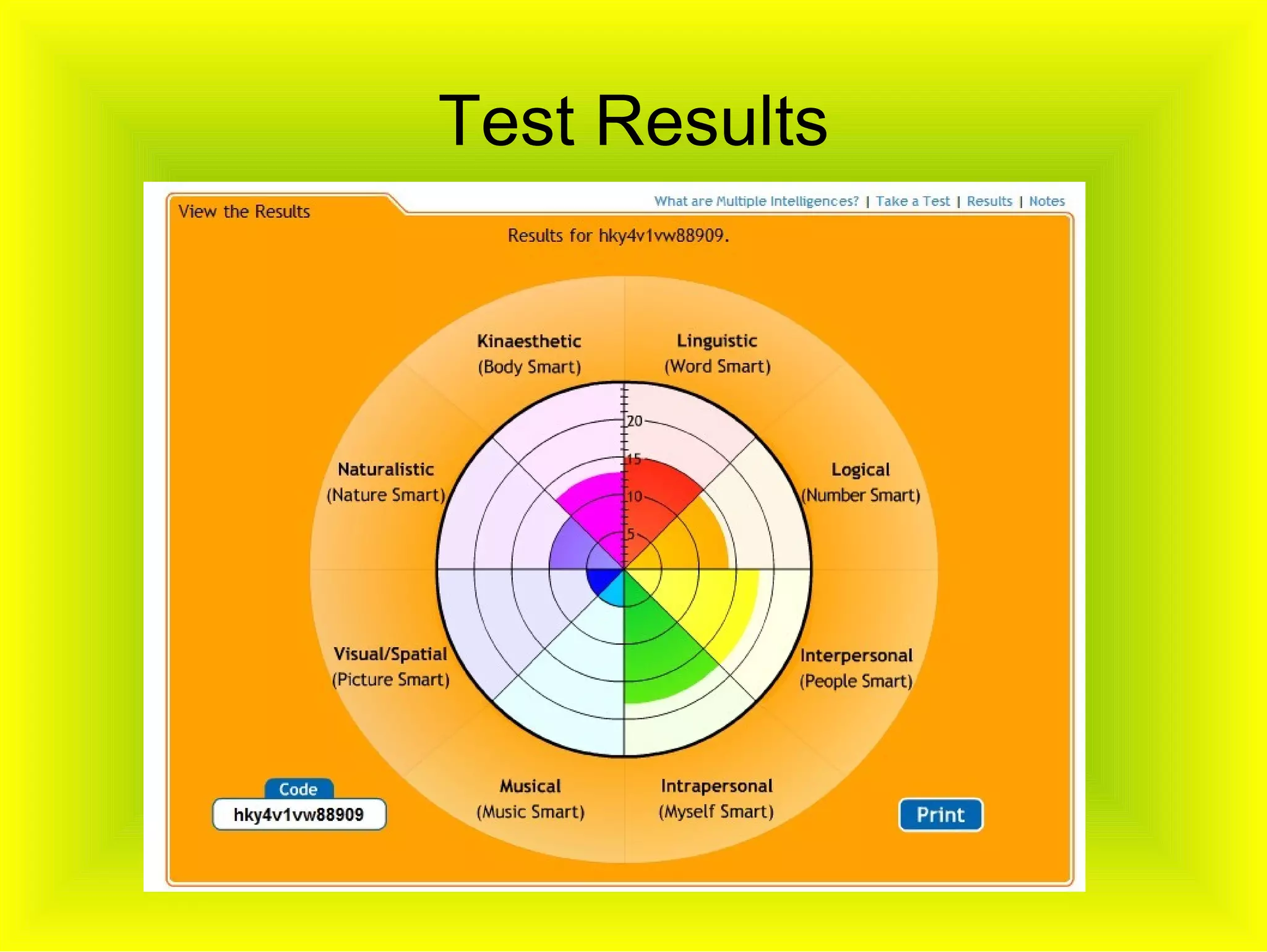 Intelligence assessment powerpoint | PPT