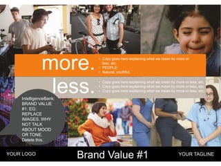 Visualizing brand values - Guide and Template | PPT