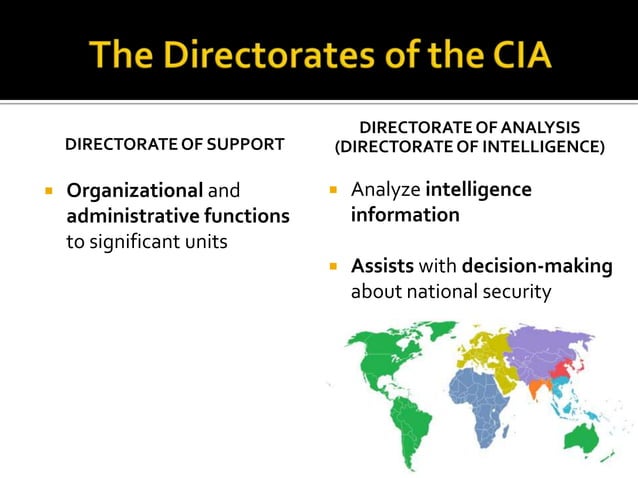 Intelligence Collection and Analysis | PPT