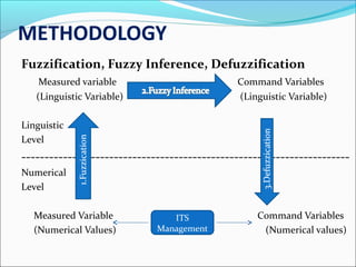 Intelligence control using fuzzy logic | PPT