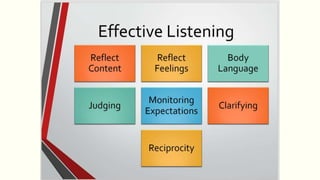 Intelligence creativity and flow.pptx