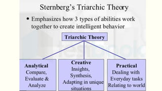 Intelligence creativity and flow.pptx