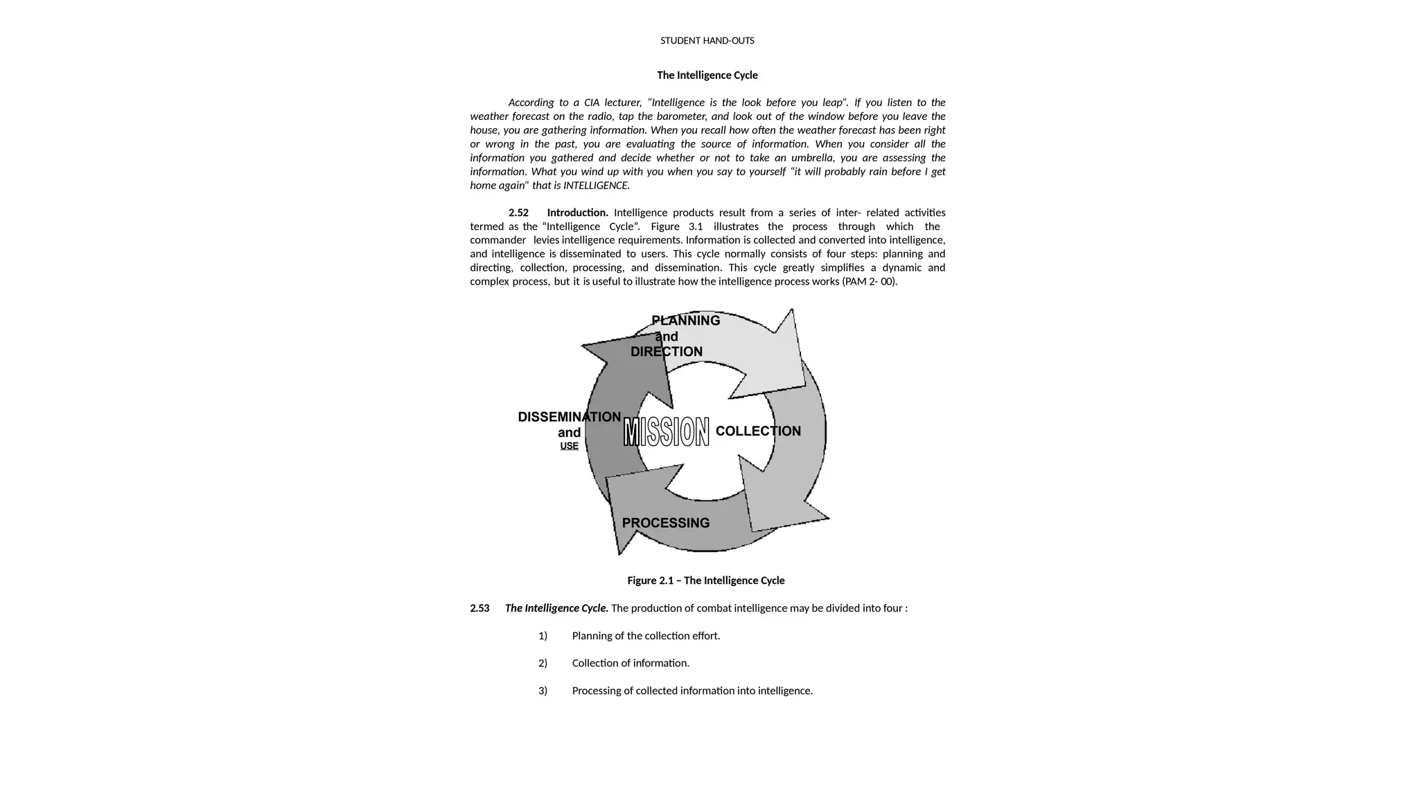 INTELLIGENCE CYCLE POWER POWER gwapo pow | PPTX