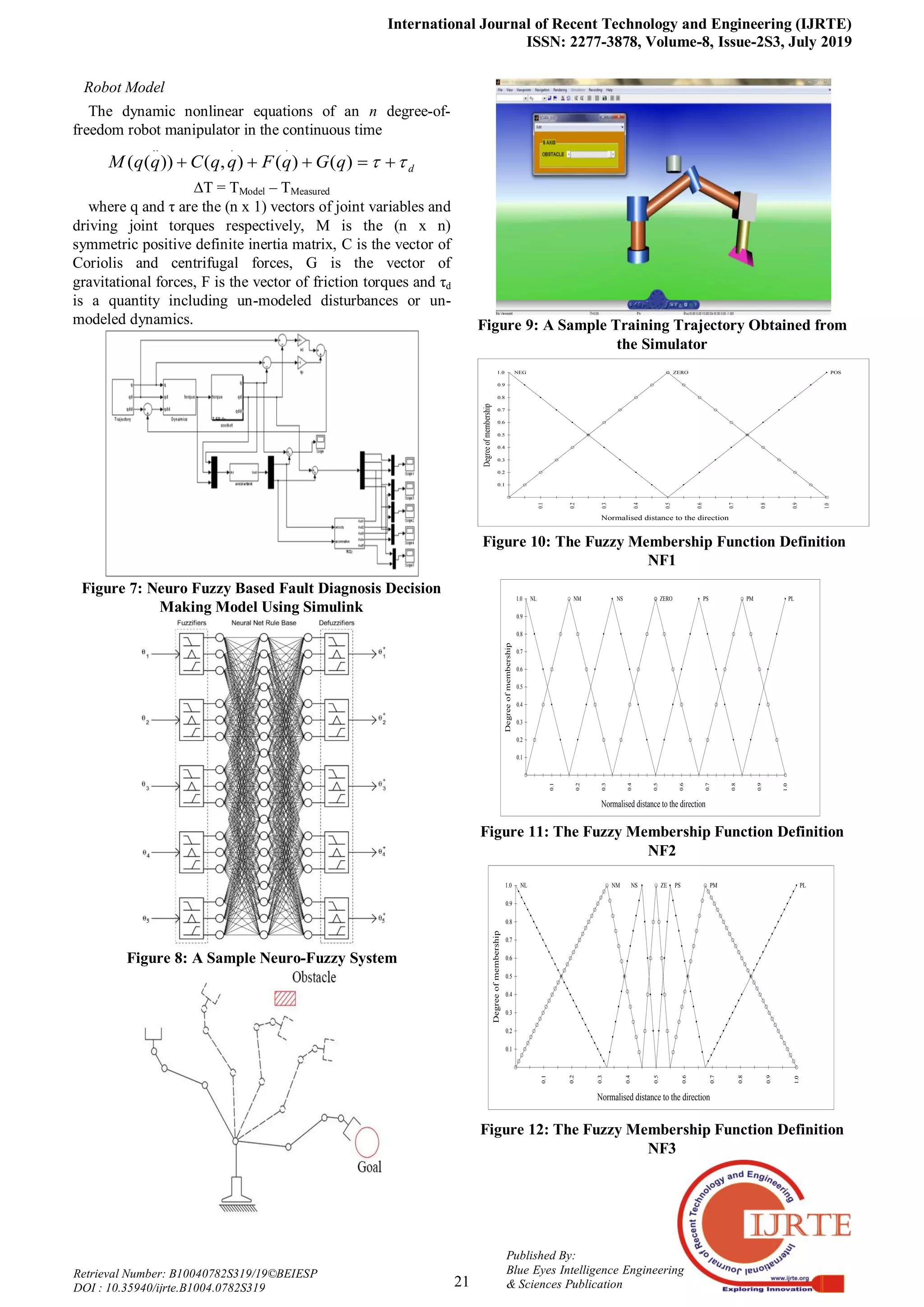 Intelligence Decision Making Of Fault Detection And Fault Tolerances Method For Industrial