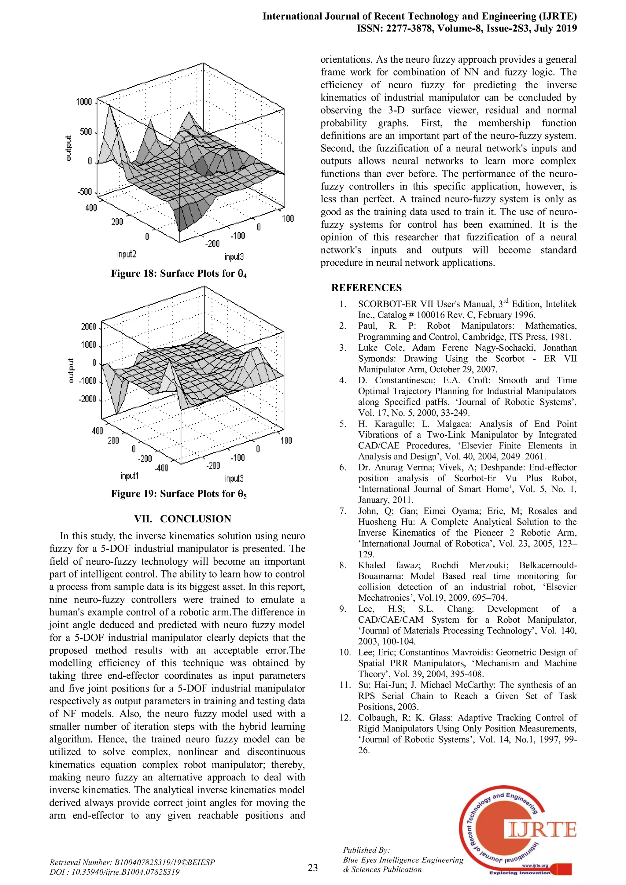 Intelligence Decision Making Of Fault Detection And Fault Tolerances