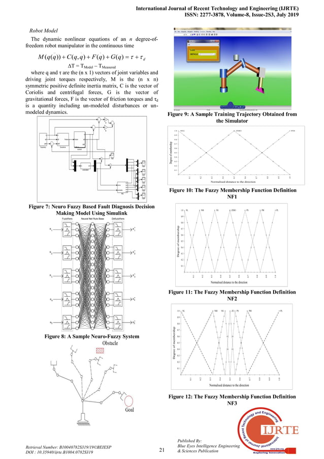 Intelligence decision making of fault detection and fault tolerances method for industrial ...