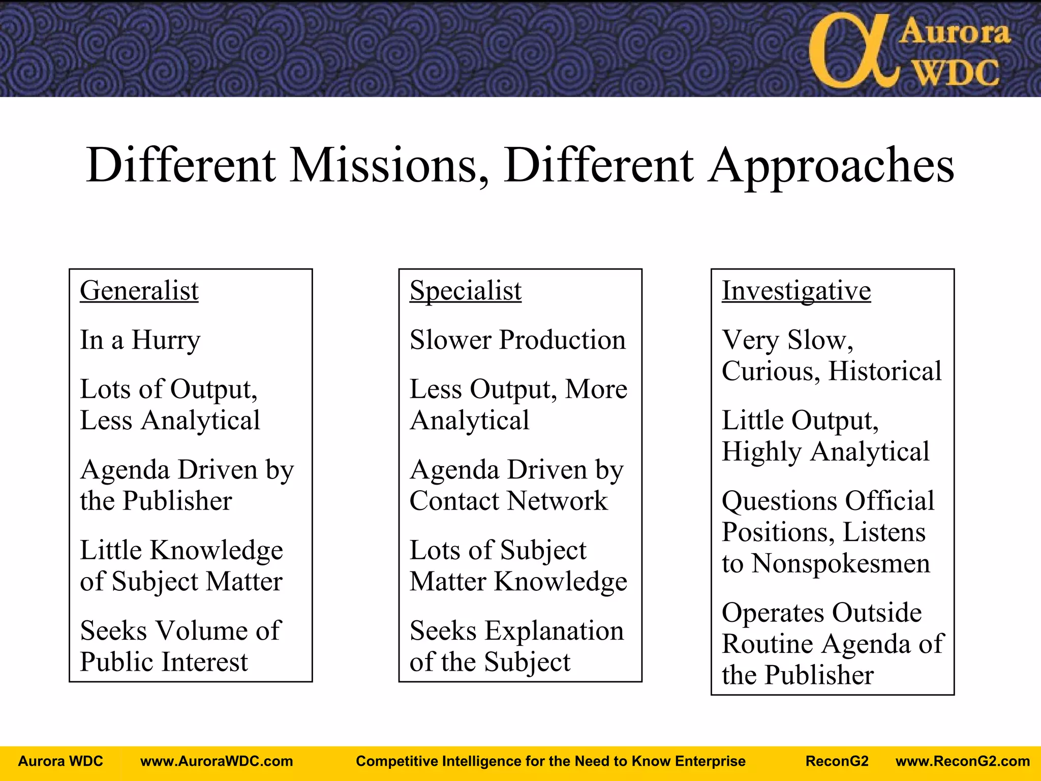 Intelligence-Driven Innovation & Product Development: an Exercise-Driven, Interactive Workshop ...