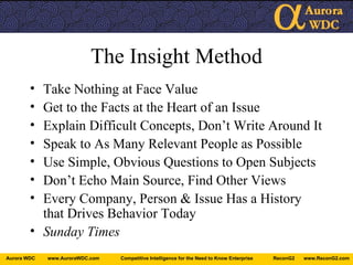 Intelligence-Driven Innovation & Product Development: an Exercise ...