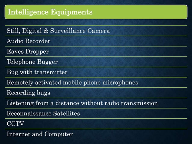 Intelligence Equipment.pptx