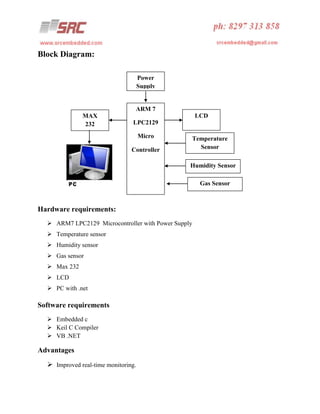 Intelligence monitoring system based on arm and information fusion | PDF