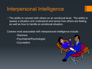 Intelligence | PPT