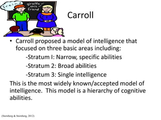 Intelligence powerpoint | PPTX