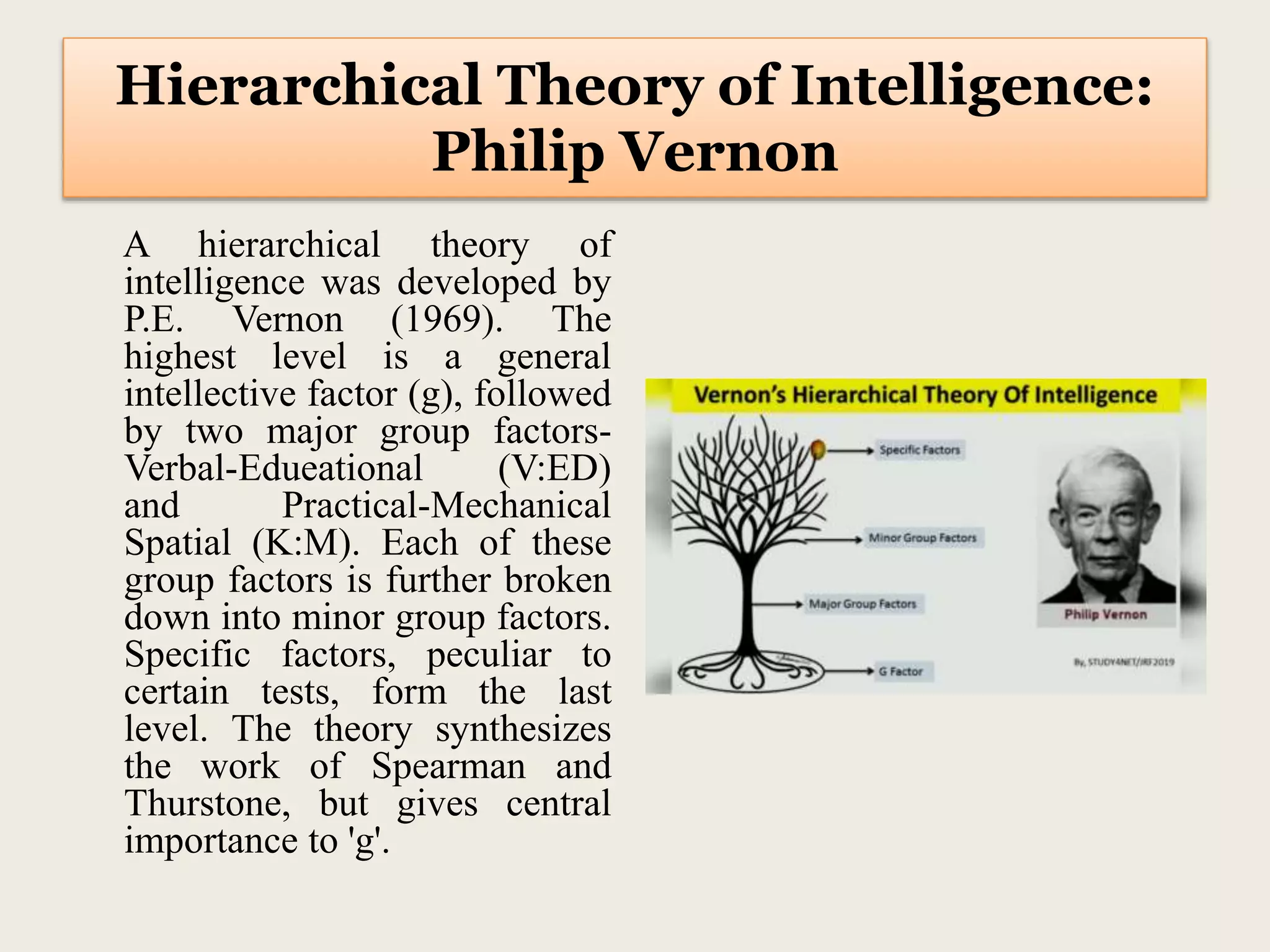 Intelligence ppt.pptx