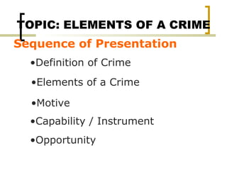 Intelligence presentation | PPT
