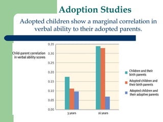 Intelligence revised | PPT | Educational Assessment | Education